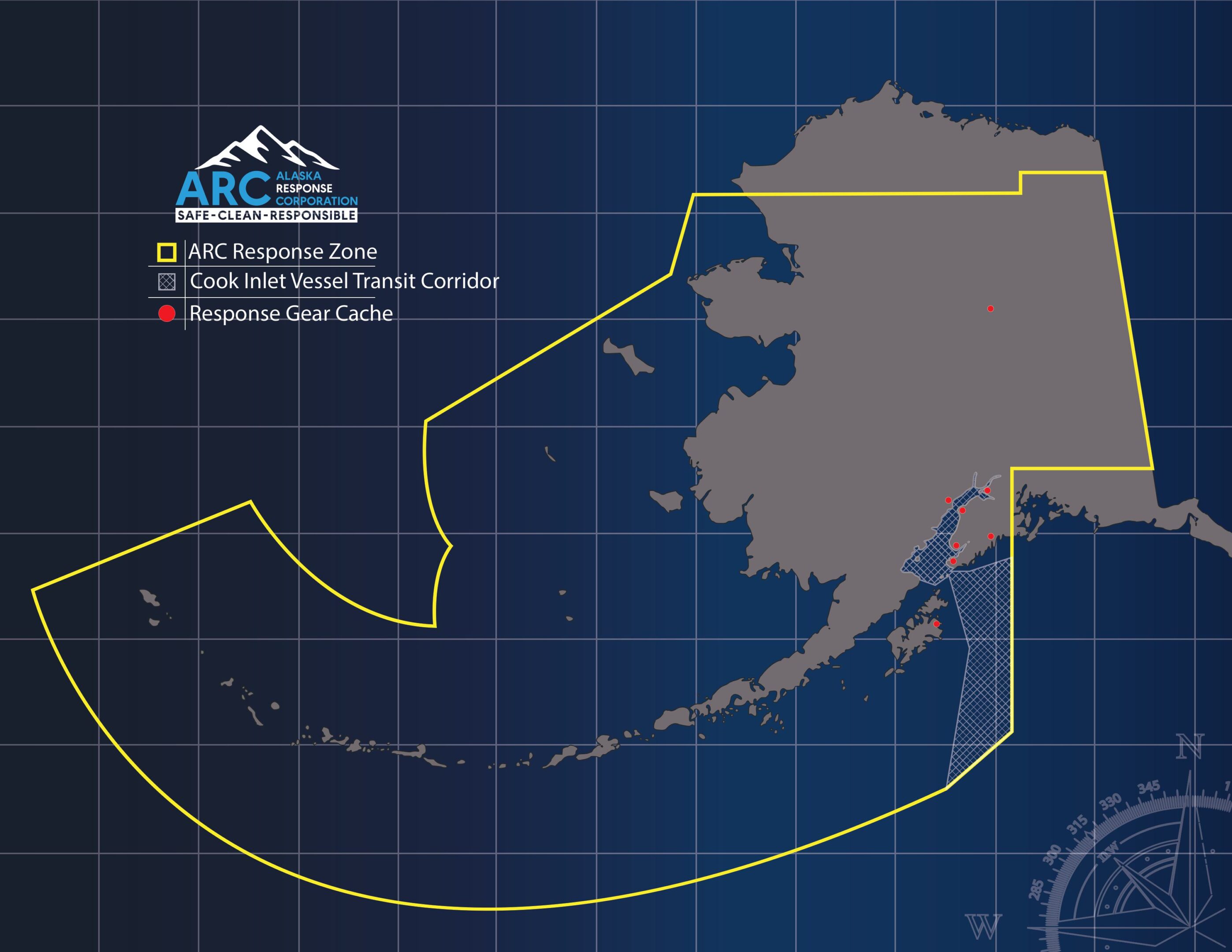 ARC Partners- ARC RESPONSE ZONE